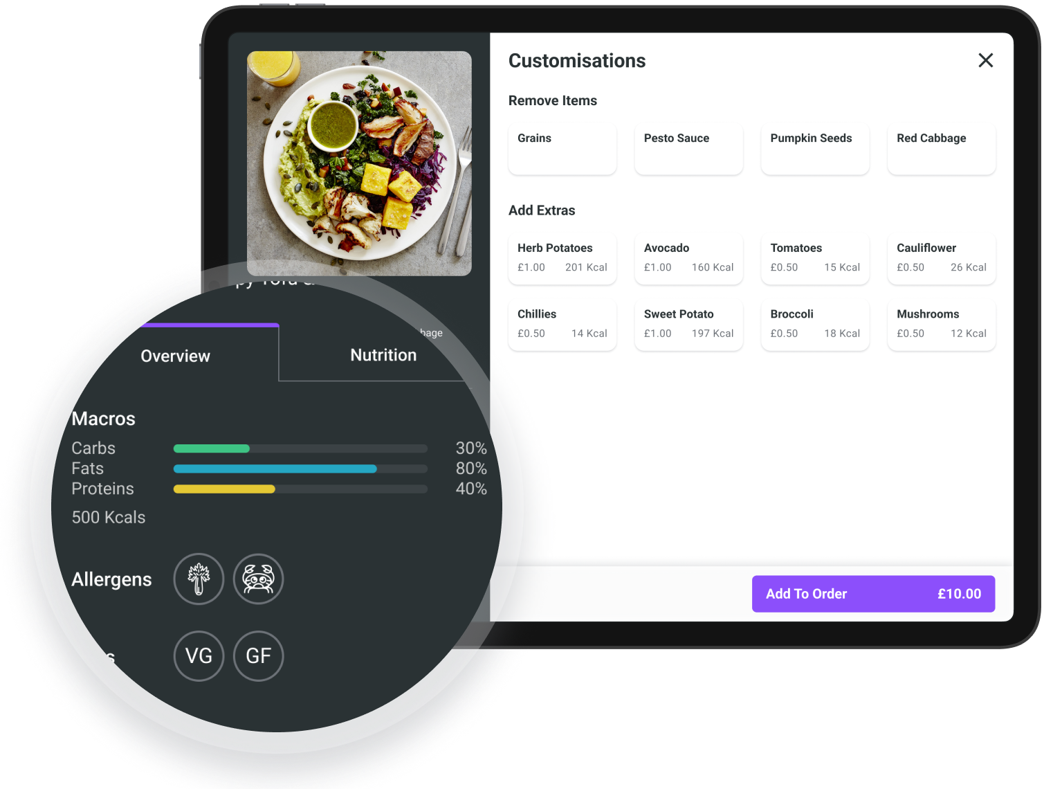 Calorie labelling: the step by step guide to staying compliant