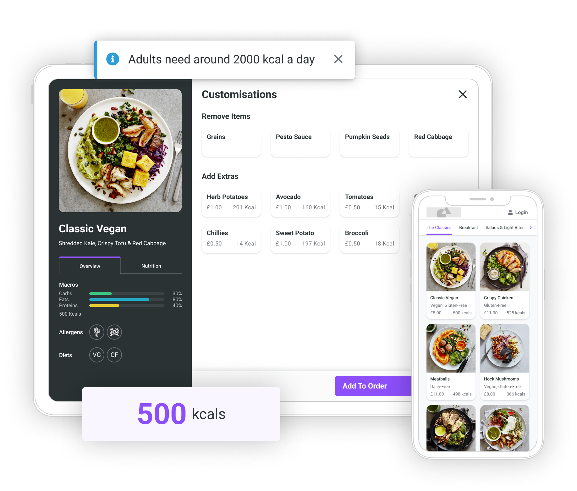 Calorie Labelling Regulation: what you need to know to comply