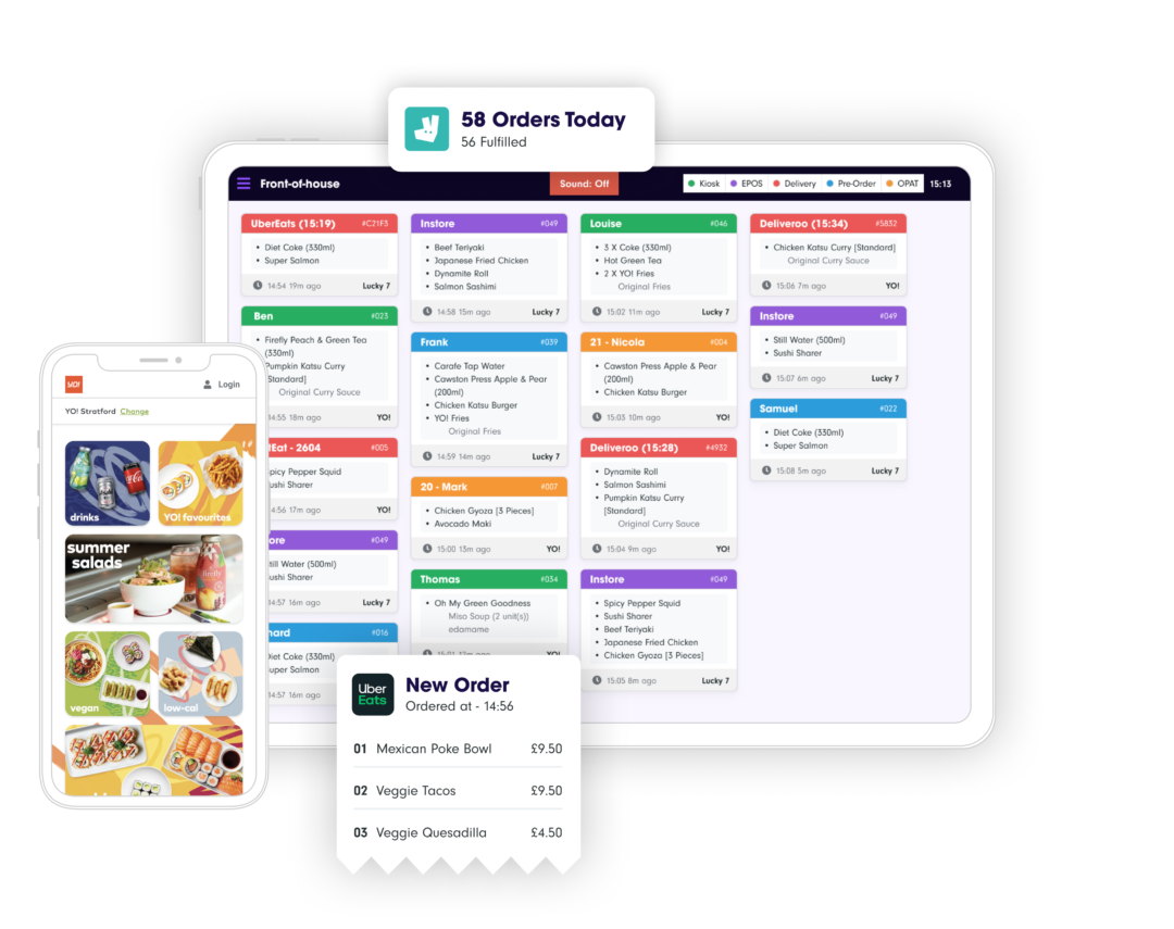 Six restaurant technology trends to get ahead in 2024