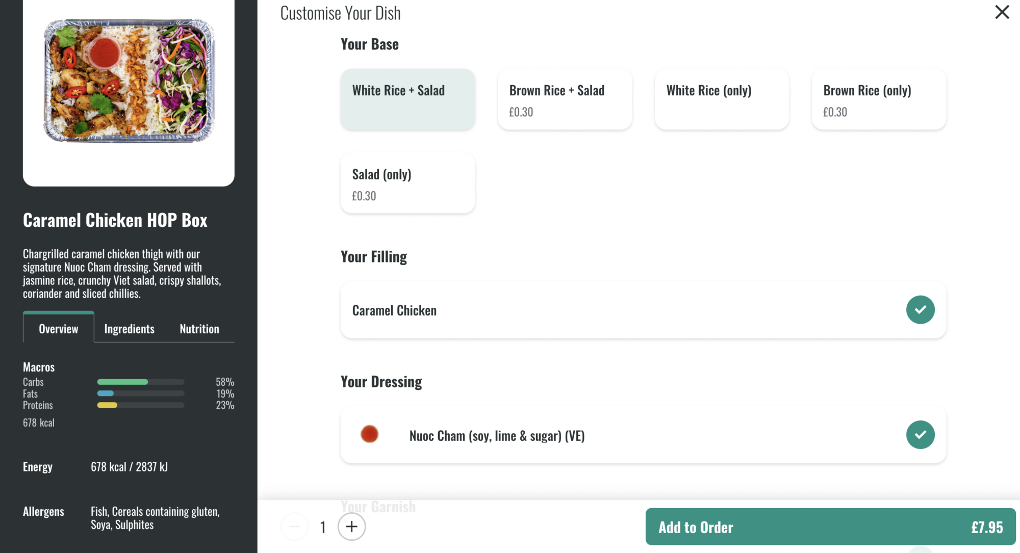 Calorie labelling: the step by step guide to staying compliant
