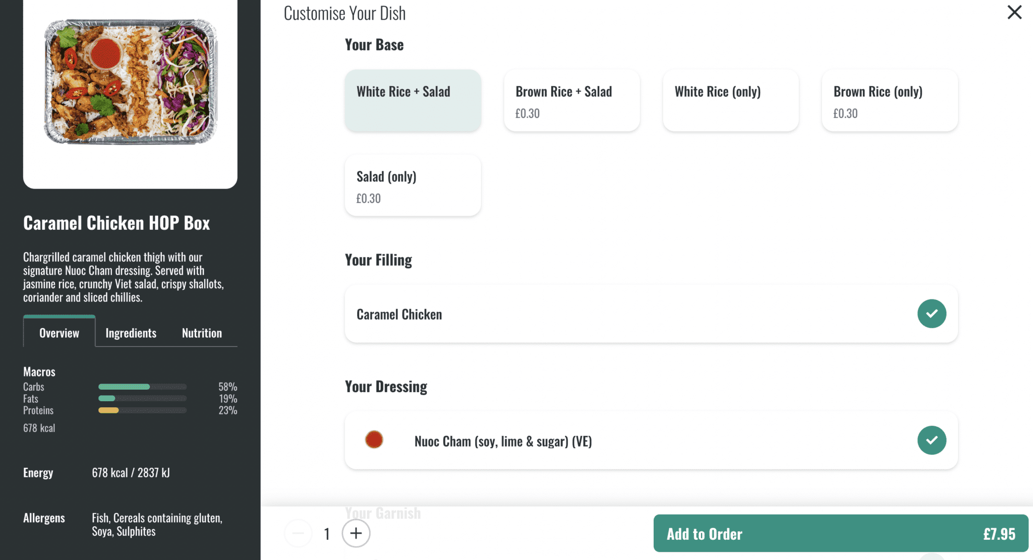 Calorie labelling: the step by step guide to staying compliant