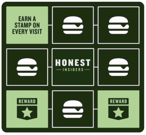 Beyond Points: How GAIL’s & Honest Burgers Transform Loyalty